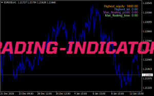 Linear Regression Indicator • MT5 Indicators [mq5 & ex5] • Top-Trading ...