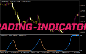 RSX Indicator • Top MT4 Indicators (.mq4 or .ex4) • Top-Trading-Indicators.com ♾️ Best ...