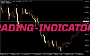 Super Arrow Indicator • Best MT4 Indicators (.mq4 or .ex4) • Top ...