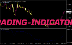 Accumulative Swing Index Asi Indicator • MT4 Indicators [mq4 & ex4 ...
