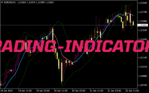 Super Indicator V2 NRP • Best MT4 Indicators (.MQ4 or .EX4) • Top ...