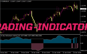A Cumulative Volume Indicator • Best MT4 Indicators [MQ4 & EX4] • Top ...