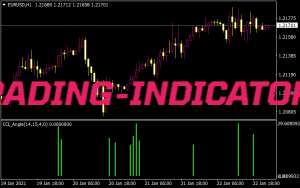 EMA Angle Indicator • Top MT4 Indicators (.mq4 or .ex4) • Top-Trading ...