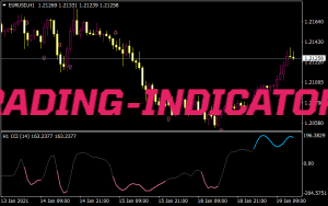 Zig Zag NRP AA TT Indicator • Top MT4 Indicators (.mq4 or .ex4) • Top ...