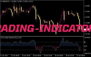 Step Chart CCI Indicator • MT5 Indicators [mq5 & ex5] • Top-Trading-Indicators.com