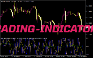 Trigger Line with Arrow Indicator • MT5 Indicators [mq5 & ex5] • Top-Trading-Indicators.com