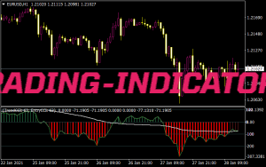 CCI Arrows Indicator • MT5 Indicators [mq5 & ex5] • Top-Trading ...