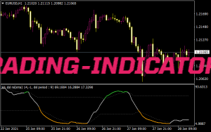 Rsx Oma Version Indicator • Top MT4 Indicators (.mq4 or .ex4) • Top-Trading-Indicators.com ♾️ ...