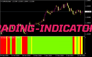 Trend Envelopes RSI Indicator • MT5 Indicators [mq5 & ex5] • Top ...