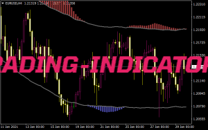 Macd Tma Centered Tt Indicator • MT4 Indicators [mq4 & ex4] • Top ...