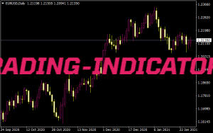 Profit Meter Trading Strategy • Top MT4 Indicators (.mq4 or .ex4) • Top ...