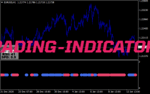 Info Rectangle Drawing Indicator • MT4 Indicators [mq4 & ex4] • Top ...