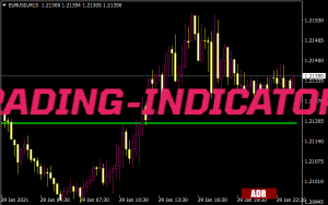 Digital X Daily Targets Button • Top MT4 Indicators (.mq4 or .ex4 ...