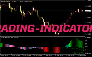 Extreme TMA Line Indicator • Free MT5 Indicators [MQ5 & EX5] • Top ...