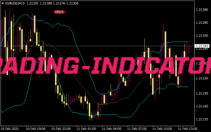 Day Separator Button Indicator • Top MT4 Indicators (.mq4 or .ex4 ...