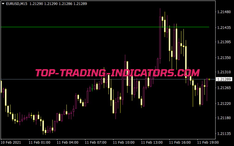 Arrow Diamond RSI • Best MT4 Indicators (.mq4 or .ex4) • Top-Trading ...