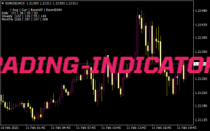 Ej Pivot Dwm Indicator • Top MT4 Indicators (.mq4 or .ex4) • Top-Trading-Indicators.com ♾️ Best ...