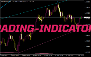 Trend Lines Crossing Indicator • MT5 Indicators [mq5 & ex5] • Top ...