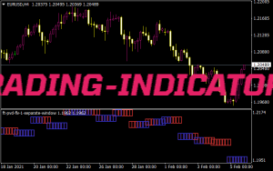 Heiken Ashi T3 Separate Window Indicator • Top MT4 Indicators (.mq4 or ...