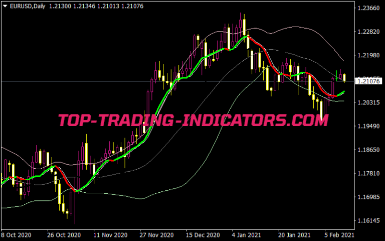 JoGET Multi Pairs 600 on RSI Indicator • MT4 Indicators [mq4 & ex4 ... JoGET Multi Pairs 600 on RSI Indicator • MT4 Indicators [mq4 & ex4 ...