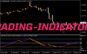 Trend Lines Crossing Indicator • MT5 Indicators [mq5 & ex5] • Top ...