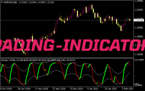 Rsx Mrp MTF Mrtools Indicator • Top MT4 Indicators (.mq4 or .ex4) • Top-Trading-Indicators.com ♾ ...