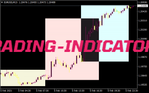 Trading Sessions Indicator • Top MT4 Indicators (.mq4 or .ex4) • Top ...