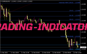 Auto Fibonacci Retracement V2 Indicator • MT4 Indicators [mq4 & ex4] • Top-Trading-Indicators.com