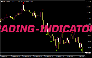 Overlay Chart Indicator • MT4 Indicators [mq4 & ex4] • Top-Trading ...