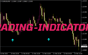 II-Supdem Arrow Alert V3 Indicator • Best MT4 Indicators (.mq4 or .ex4 ...