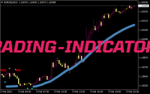 RSI TMA Centered No Repaint Indicator • Top MT4 Indicators (.mq4 or ...