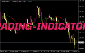 TMA Slope True Indicator • Top MT4 Indicators (.mq4 or .ex4) • Top ...