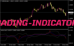 Vertex MOD 3.01 Alerts Arrows MTF Indicator • Best MT4 Indicators [MQ4 ...
