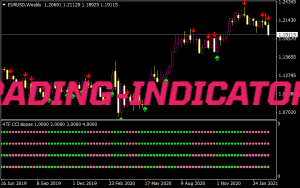 TMA Slope True Indicator • MT4 Indicators [mq4 & ex4] • Top-Trading ...