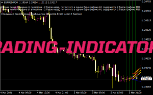 Draw Line Indicator • MT5 Indicators [mq5 & ex5] • Top-Trading ...