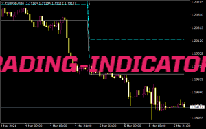 Advanced Acd Indicator • Top MT4 Indicators (.mq4 or .ex4) • Top ...