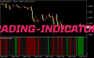 Color MA Indicator • Top MT4 Indicators (.mq4 or .ex4) • Top-Trading ...