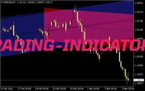 TMA Indicator (MQL5) • MT5 Indicators [mq5 & ex5] • Top-Trading ...