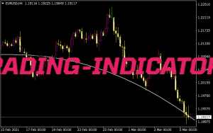 EMA Deviation Indicator • MT5 Indicators [mq5 & ex5] • Top-Trading ...