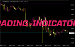 Gann Indicator • Top MT4 Indicators (.mq4 or .ex4) • Top-Trading ...
