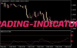 Rmi Rsx Smoothed Indicator • Top MT4 Indicators (.mq4 or .ex4) • Top ...