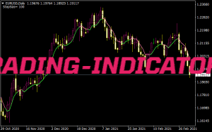 Step Average ATR Based Indicator • MT5 Indicators [mq5 & ex5] • Top ...