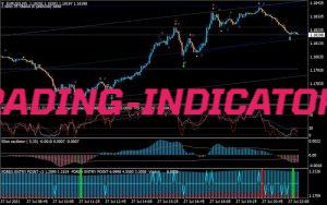 BO Trading Strategy • Best MT4 Indicators (.mq4 or .ex4) • Top-Trading ...