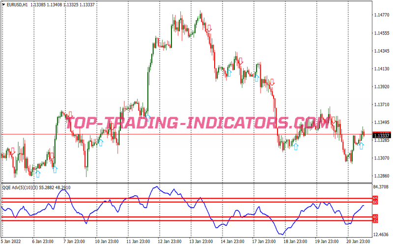 Ffa Beta Scalping System • Top MT4 Indicators (.mq4 or .ex4) • Top ... Ffa Beta Scalping System • Top MT4 Indicators (.mq4 or .ex4) • Top ...