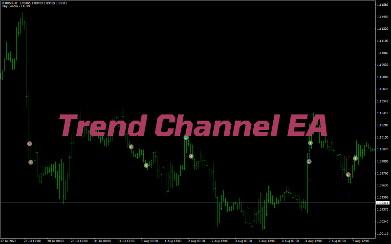 Bsi Trend With Channel Indicator • Best MT4 Indicators [MQ4 & EX4] • Top-Trading-Indicators.com